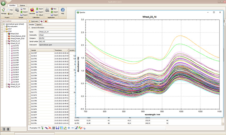 Application Worx - application software - NIR spectroscopy ...